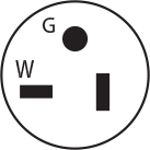 The NEMA Numbering System