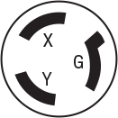 The NEMA Numbering System