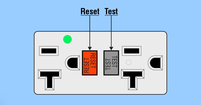 GFCI Sockets Contribute to User Safety