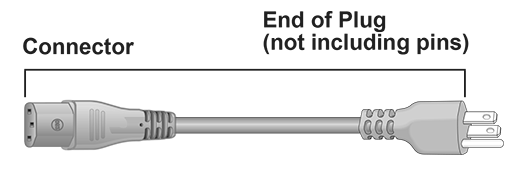 Measurements and Standard Tolerances for Power Cords and Cord Sets