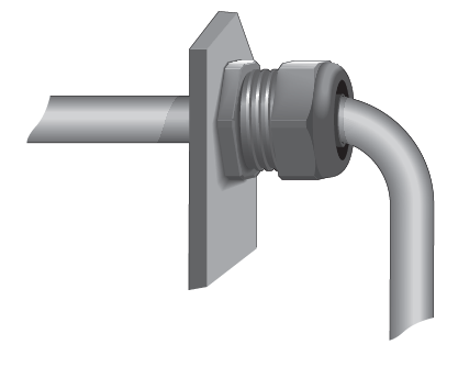 Using Strain Reliefs/Cable Glands to Prevent Acute Bend Radius in Power ...