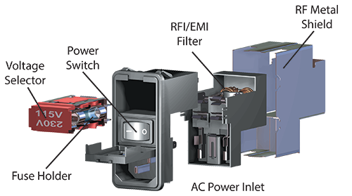 Benefits of Using a Power Entry Module in Your Electrical Design