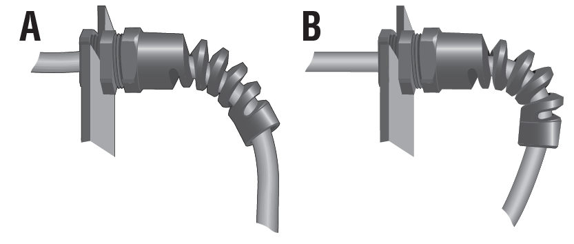 Helping to Protect the Electrical Connection with a Strain Relief/Cable ...
