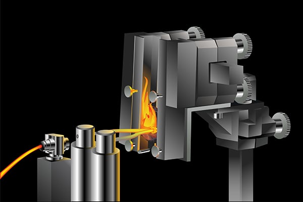 UL 94 Flammability Testing Versus the IEC 60695-2 Glow-Wire Testing