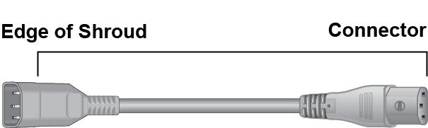 Measurements and Standard Tolerances for Power Cords and Cord Sets