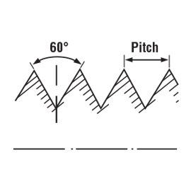 Using Strain Reliefs/Cable Glands to Prevent Acute Bend Radius in Power ...