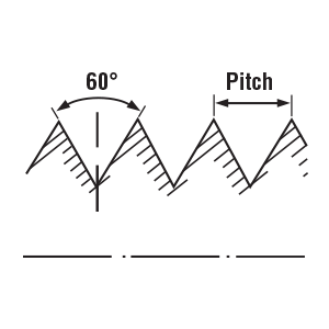 Using Strain Reliefs/Cable Glands to Prevent Acute Bend Radius in Power ...
